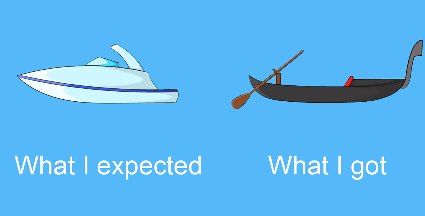 Meeting Customer Expectations in 3 Easy Steps