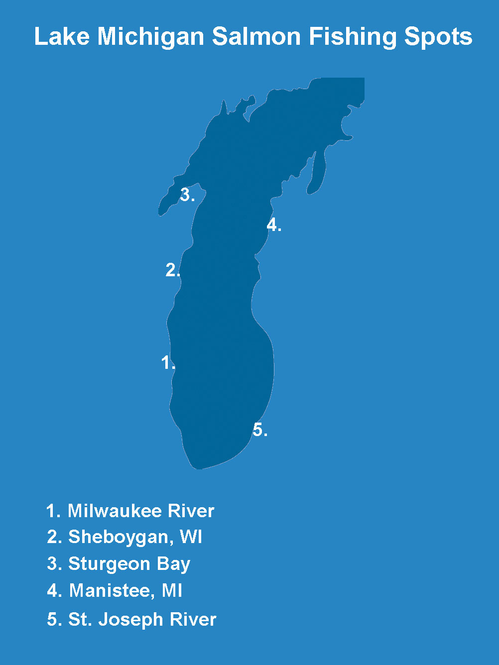 How to Fish for Salmon on Lake Michigan: The Complete Guide for 2025