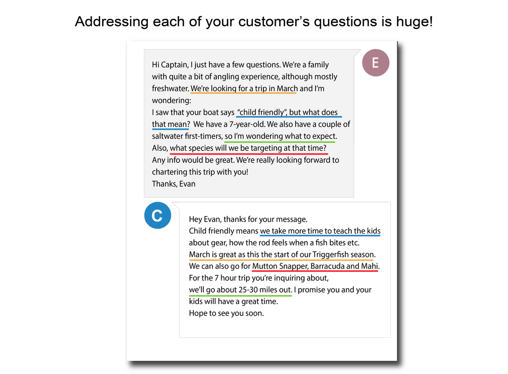 a picture of two messages exchanged between an inquiring customer and a ...