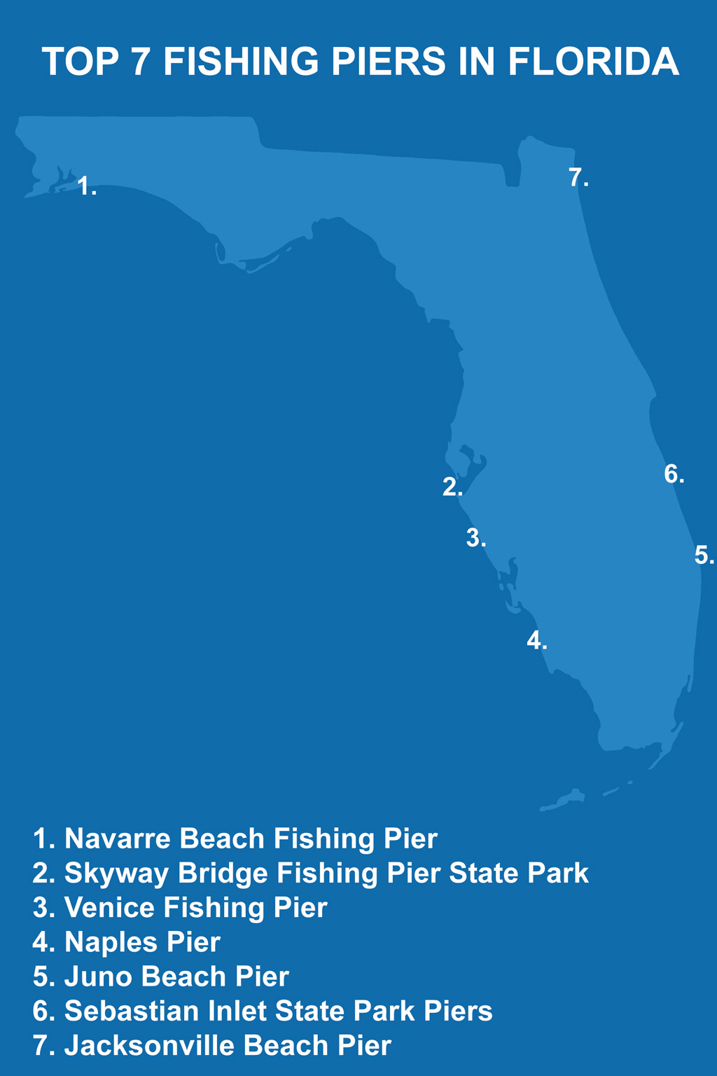 Fishing Piers in Florida: The 7 Best Spots in the State