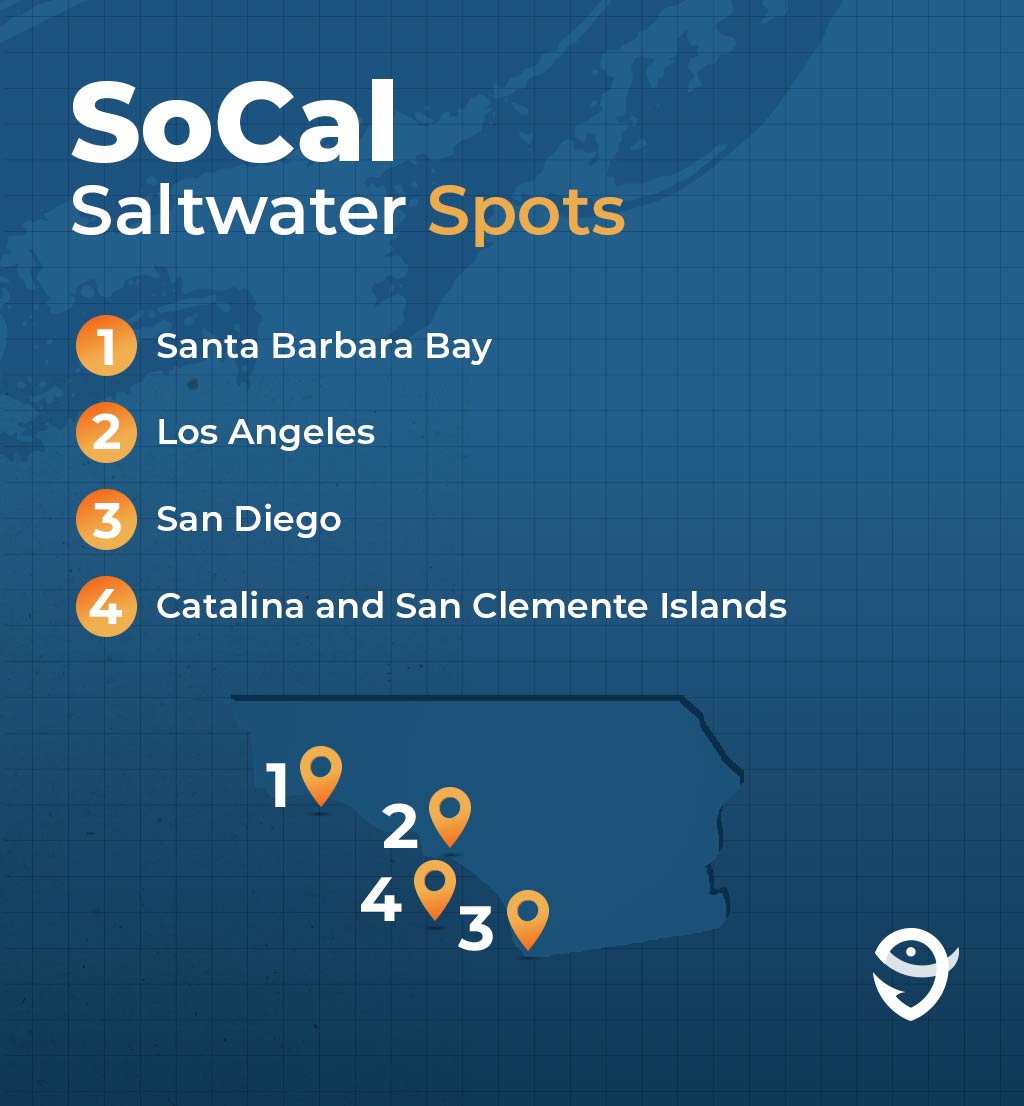 Fishing in SOUTHERN CALIFORNIA: The Complete Guide