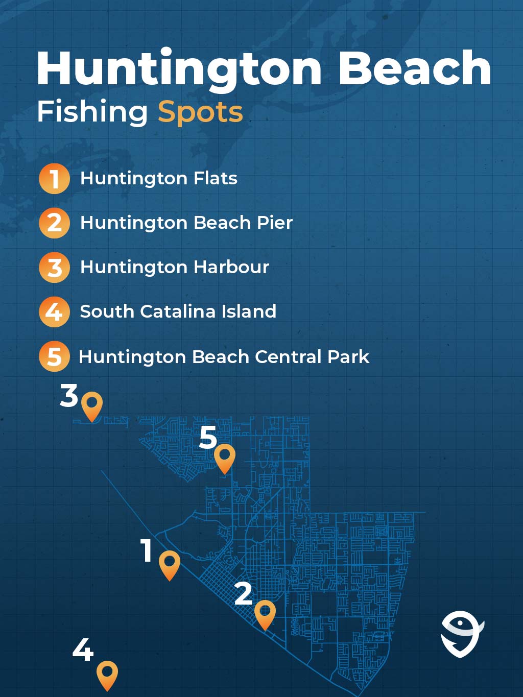 Fishing in HUNTINGTON BEACH: The Complete Guide