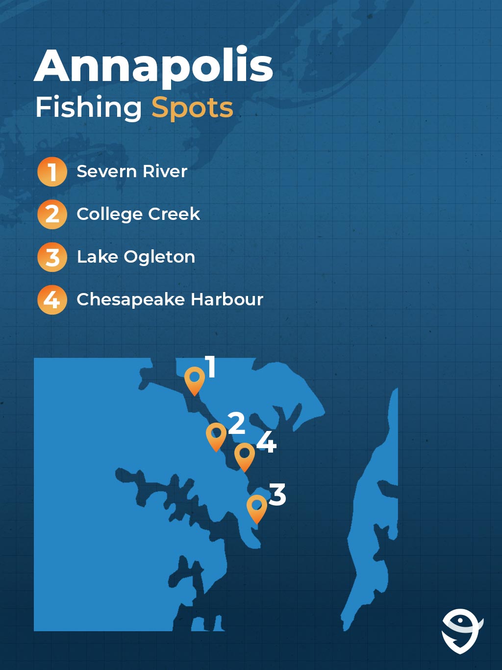 Fishing in ANNAPOLIS: The Complete Guide