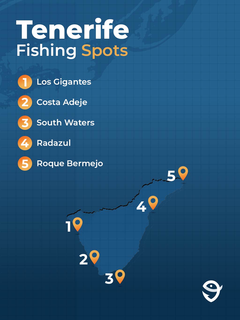 Fishing in TENERIFE: The Complete Guide