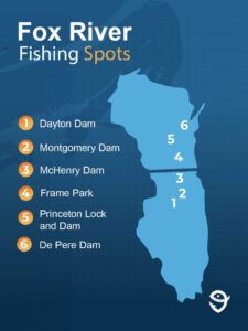 Fishing in FOX RIVER: The Complete Guide