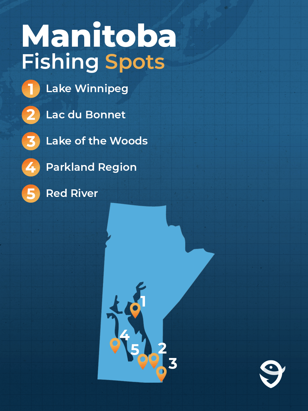 Fishing in MANITOBA: The Complete Guide