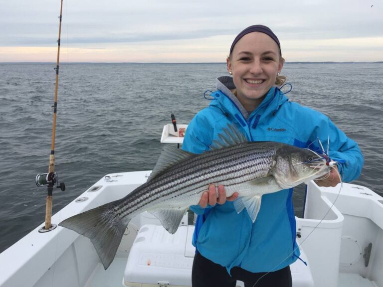 Fishing Seasons in Connecticut: The Complete Guide for 2024