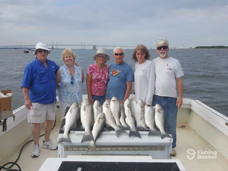 Fishing in BALTIMORE: The Complete Guide
